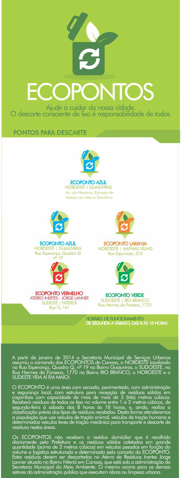 Ecopontos - Prefeitura Municipal de Canoas